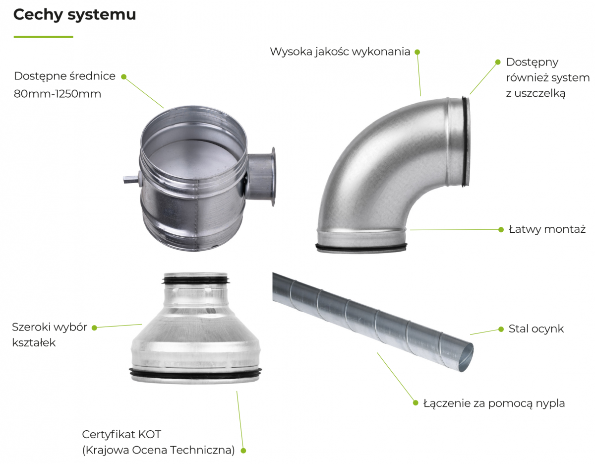 Trójnik 160mm z uszczelką do rury spiro wentylacji rekuperacji stalowy ...