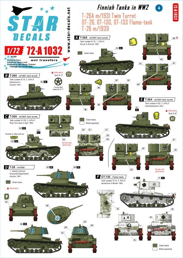 Star Decals 72-A1032 Finnish Tanks in WW2 # 4. T-26 m 1931 Twin Turret ...