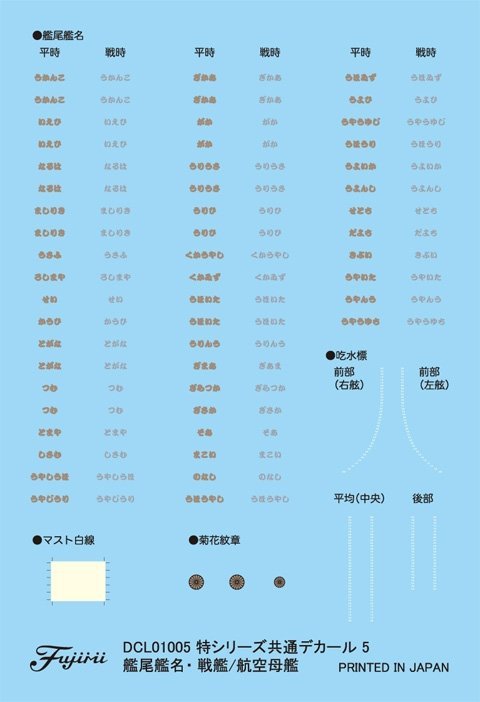 Fujimi 433288 Imperial Japanese Navy Light Cruiser Sakawa 1 700 - scale ...