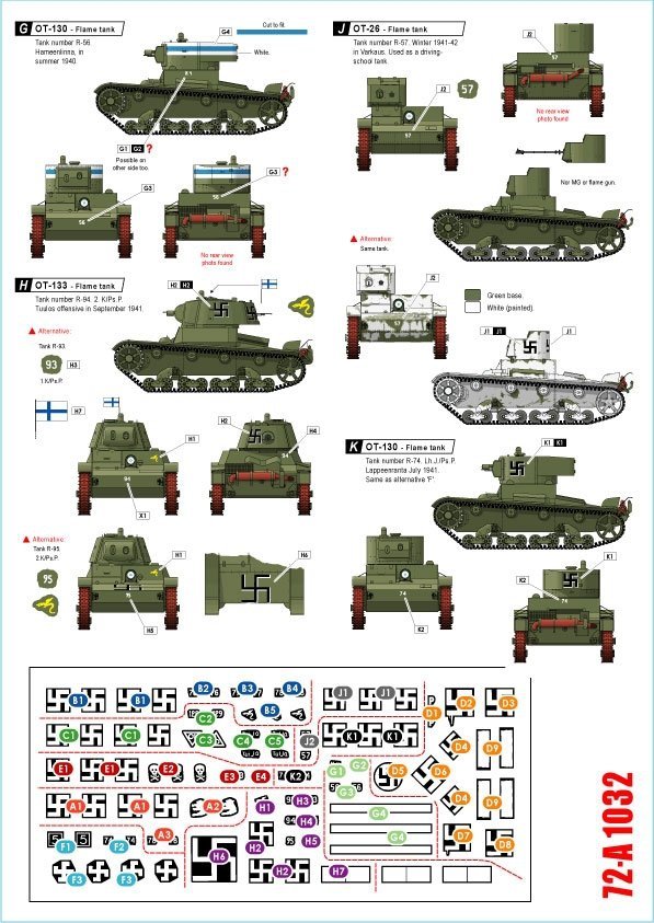 Star Decals 72-A1032 Finnish Tanks in WW2 # 4. T-26 m 1931 Twin Turret ...